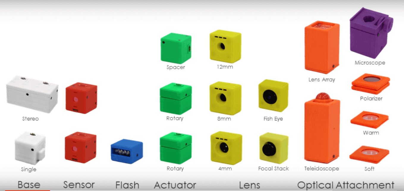 Build Your Own Camera Using 3D Printed Blocks | All3DP