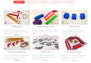 Fichier STL gratuit pour imprimante 3D : les meilleurs sites 2019 | All3DP