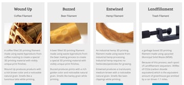 Bio Filaments for 3D Printing - Explained and Compared | All3DP