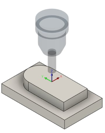 CNC Milling Programming: Basic CNC G-Code Tutorial | All3DP
