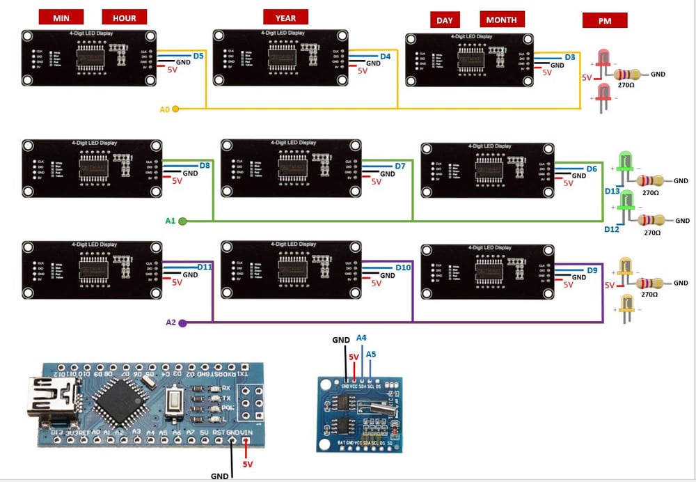 i2c Multiplexer and 7 Segment Display help! [Esp32, tm1637, tca9548a] : r/arduino