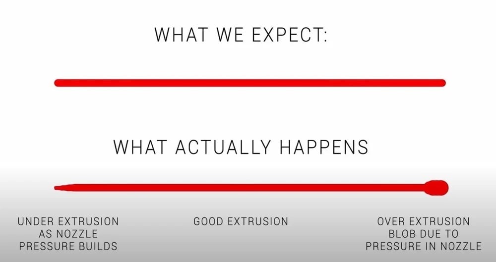 Linear Image Sensor Lens Question : r/Optics