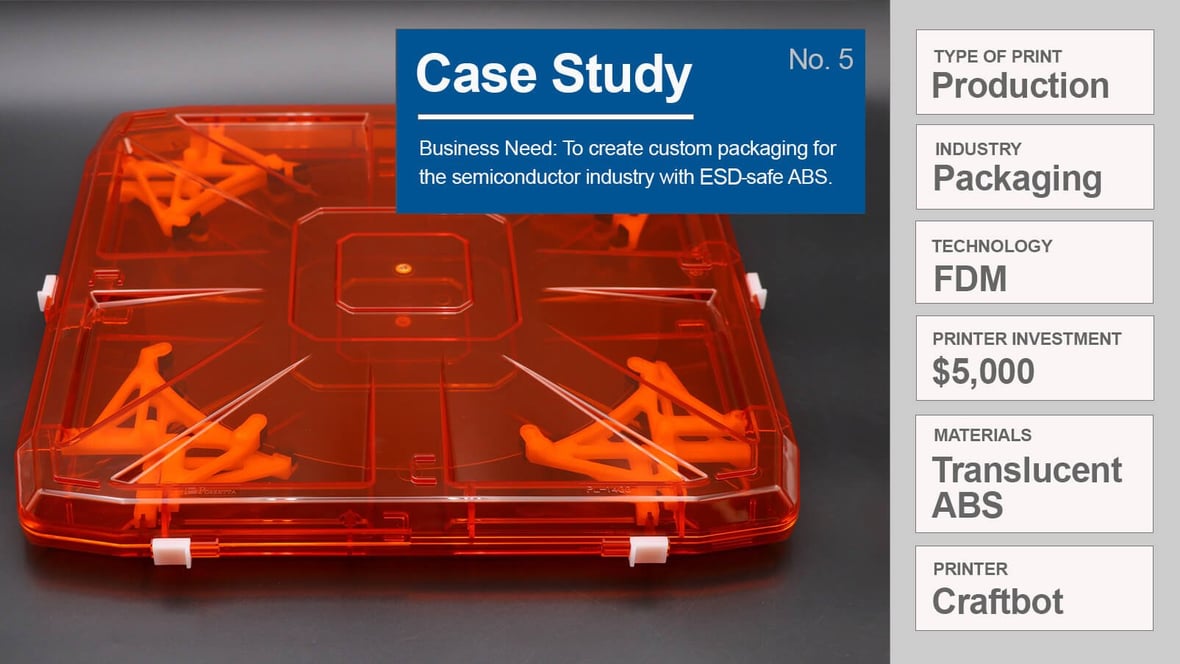 Pozzetta & Craftbot Tackle 3D Printing for Cleanroom Environments ...