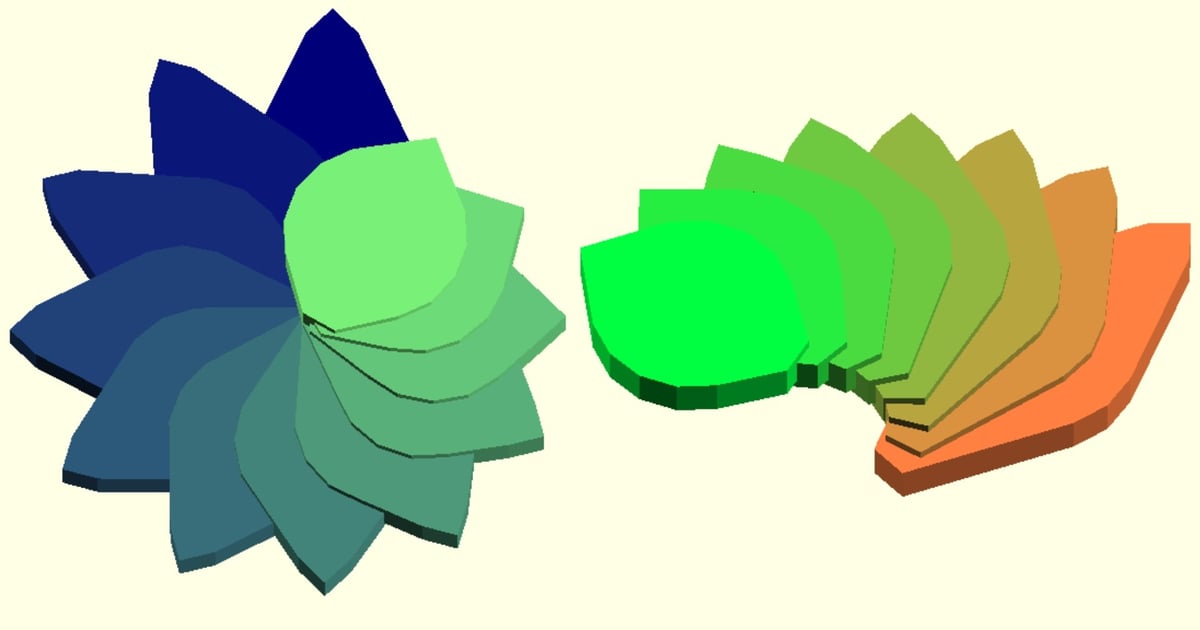 OpenSCAD Tutorial for Advanced Users – Modules & Functions | All3DP