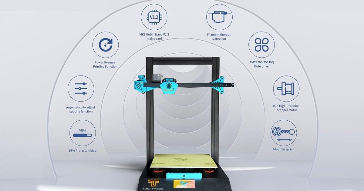 Introducing the Bluer Plus: The Latest Innovation by Two Trees | All3DP