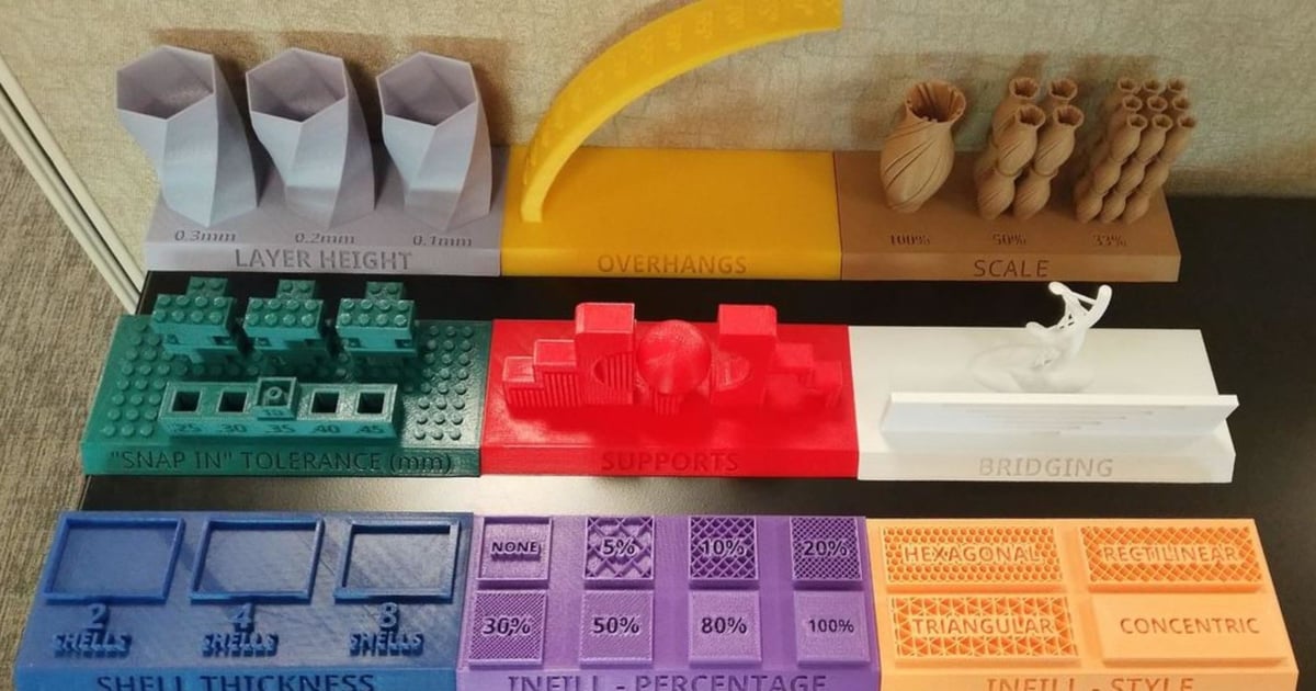 3D Printing Terminology: All Important 3D Printing Terms | All3DP