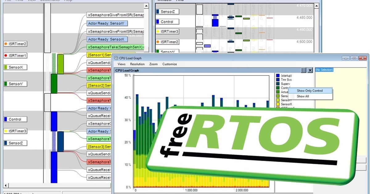 Real-Time Operating System (RTOS): A Simple Guide | All3DP