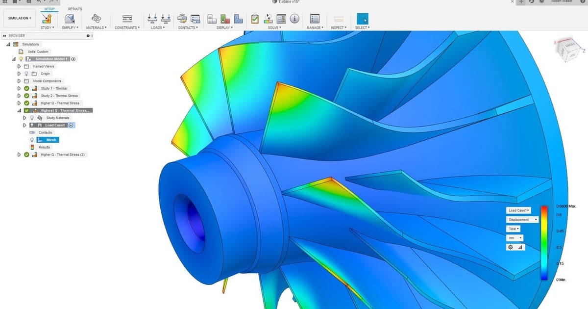 Fusion 360: Your Guide Through the Changes | All3DP