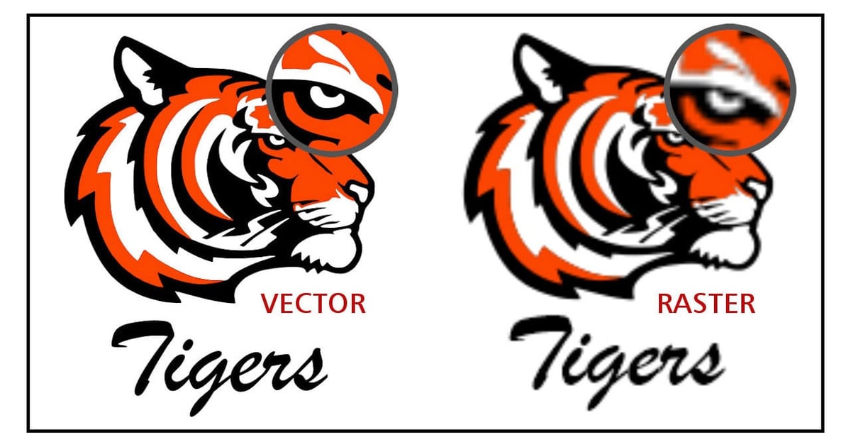 3 Easy Ways to Obtain a Logo in Vector Format | All3DP