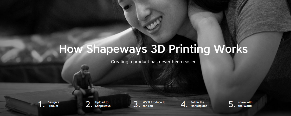 Shapeways Raises $30 Million to Boost 3D Printing Creator Services And ...