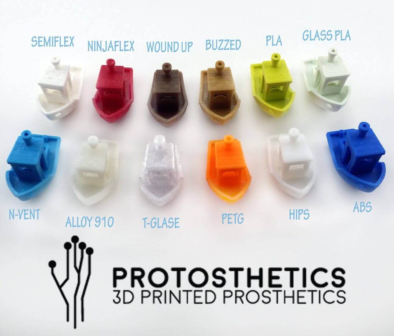 Protosthetics are 3D Printing Affordable Prostheses with Lulzbot | All3DP