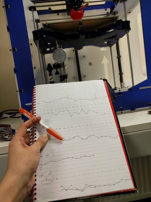 E3D BigBox 3D Printer Assembled in Epic Time-Lapse | All3DP