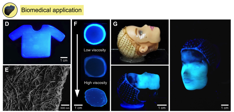 3D Print Living Ink Could Revolutionize Healthcare and Industry ...