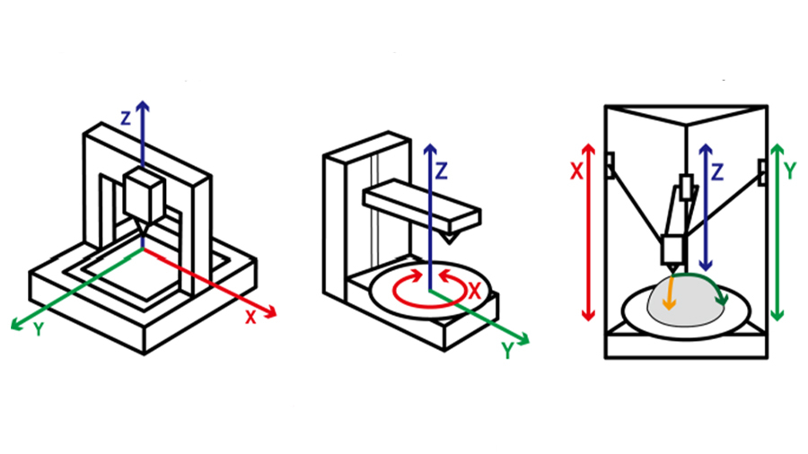 Barrel Structure And Material Of Parallel Co Rotating Twin 58 OFF