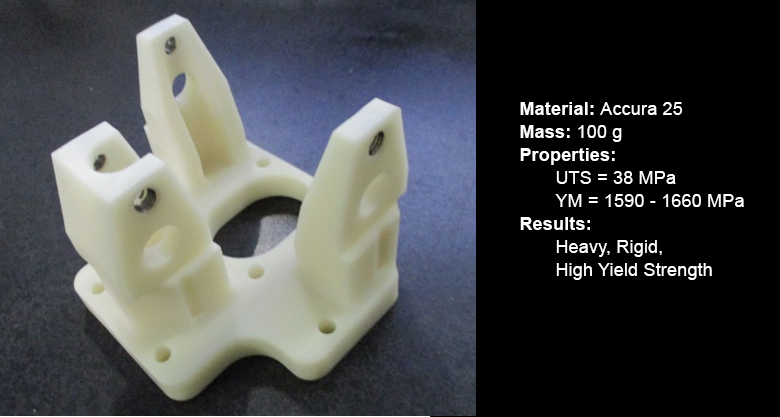 XYZprinting Case Study: Strong, Lightweight Robotic Parts (Ad) | All3DP