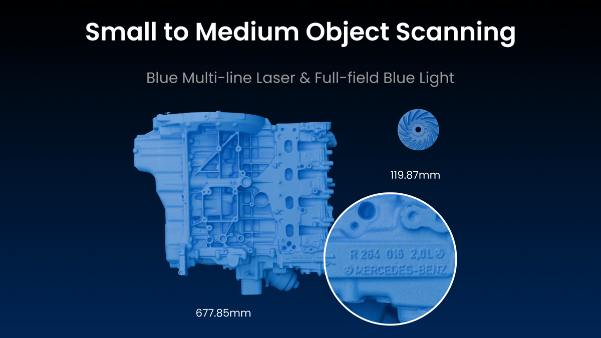 Unlock Pro 3D Scanning with the Revopoint MetroX: The Blue Laser 3D ...