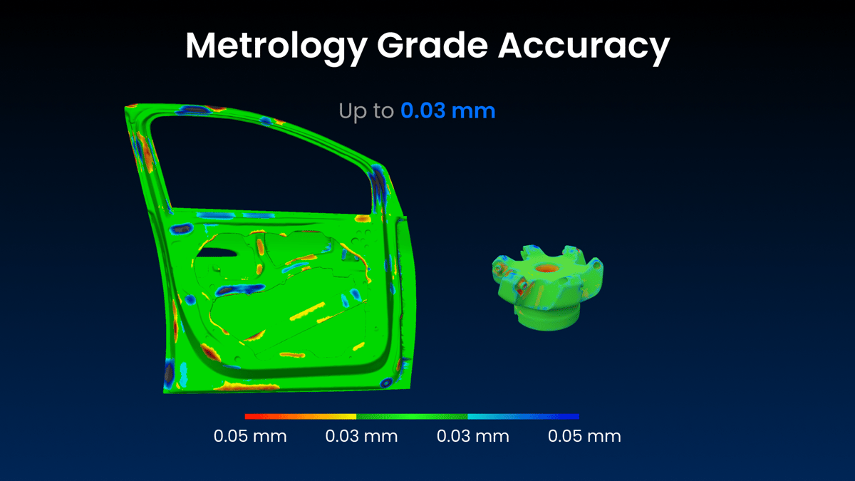 Unlock Pro 3D Scanning with the Revopoint MetroX: The Blue Laser 3D ...