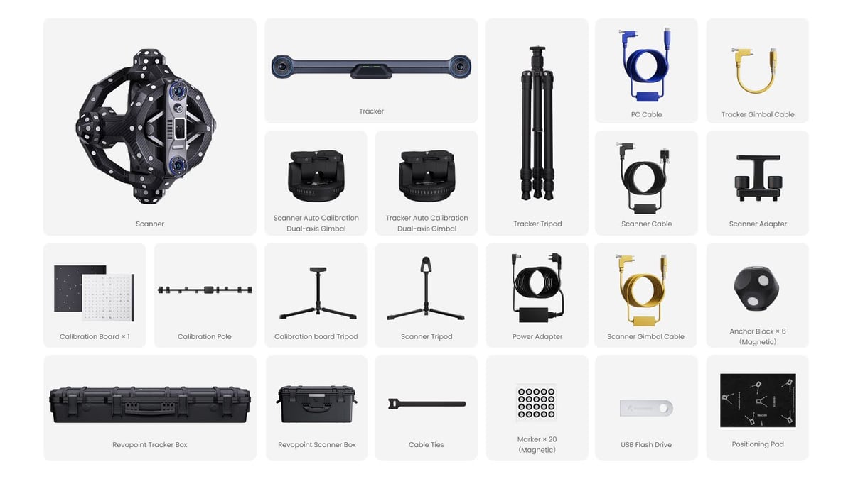Revopoint Trackit 3D Scanner Kickstarter Is Live Now! | All3DP