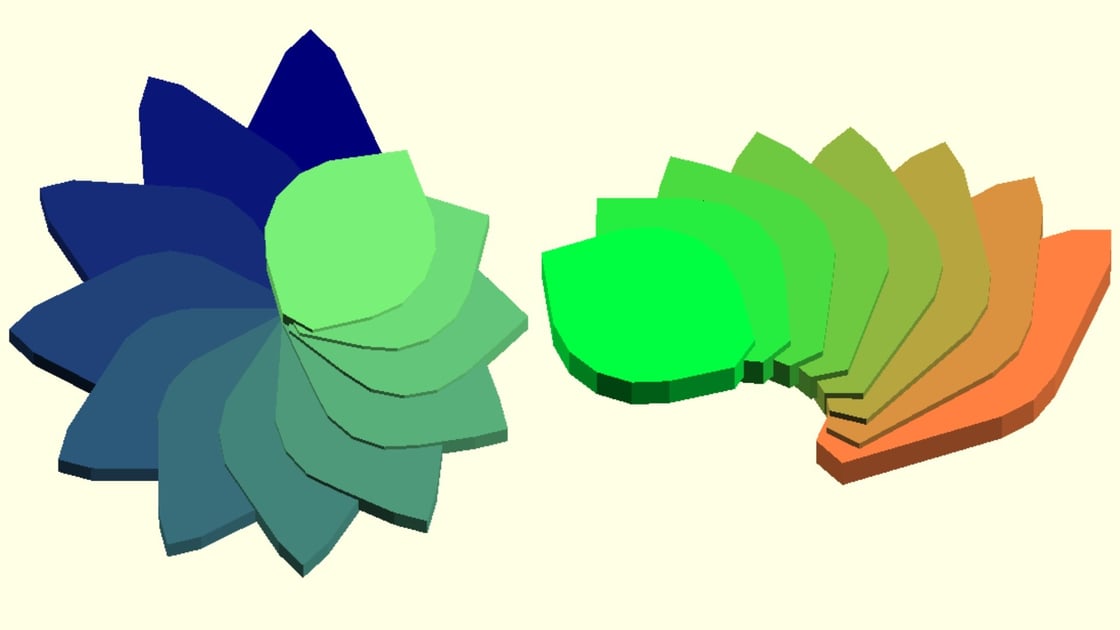 OpenSCAD Tutorial for Advanced Users – Modules & Functions | All3DP