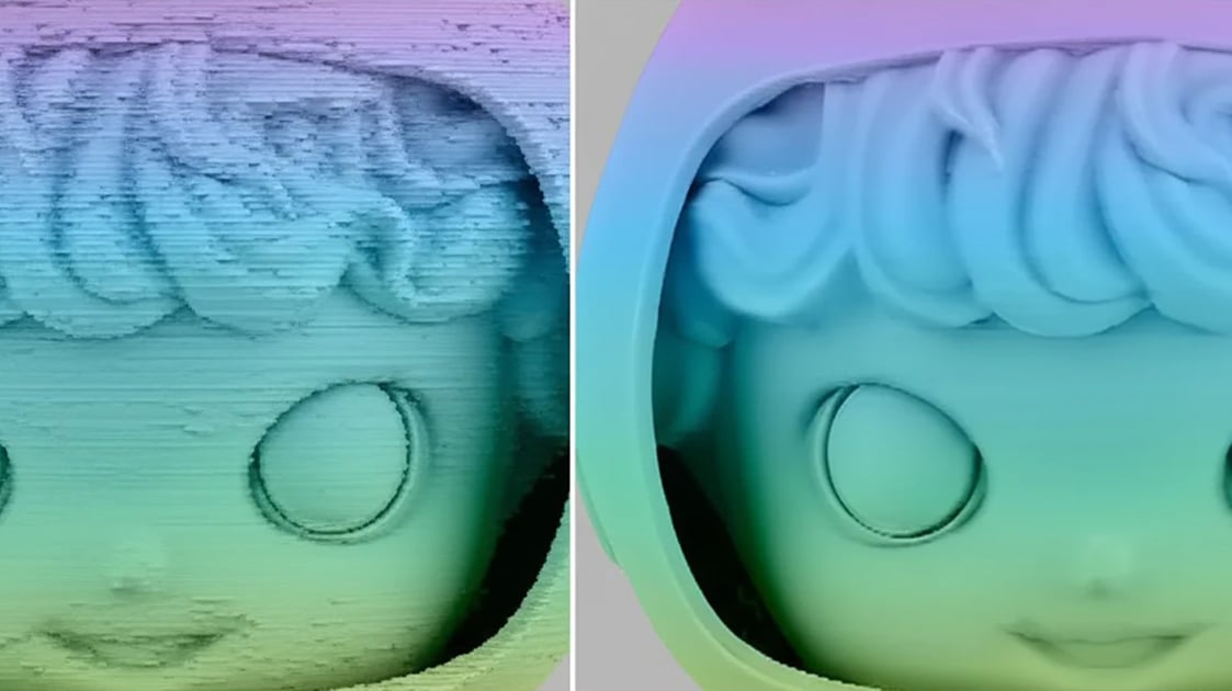 Want Flawless Prints? Simple Tricks to Eliminate Zits and Blobs | All3DP