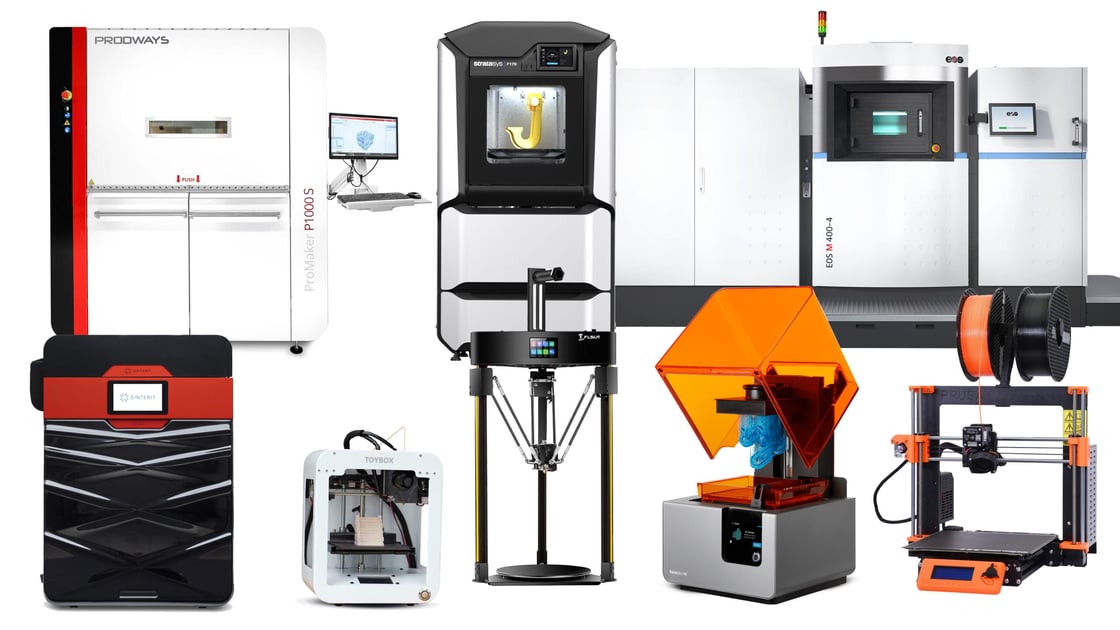 All the Types of 3D Printers: A Complete Guide | All3DP Pro