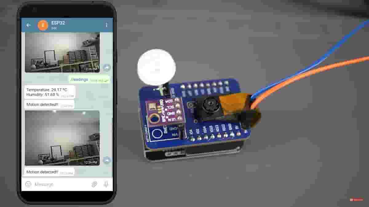 14 Cool Esp32-Cam Projects for All Levels of Experience | All3DP