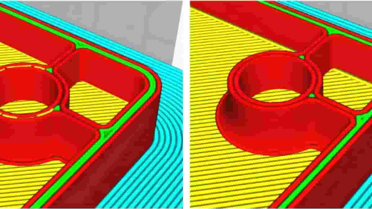 Arachne in Cura, Orca Slicer & More: The Basics | All3DP
