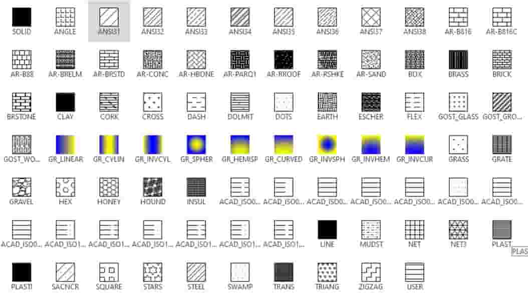 how to draw grass in autocad