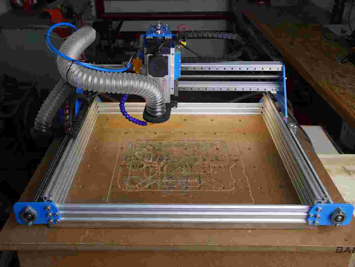 Best cnc router 2020 store