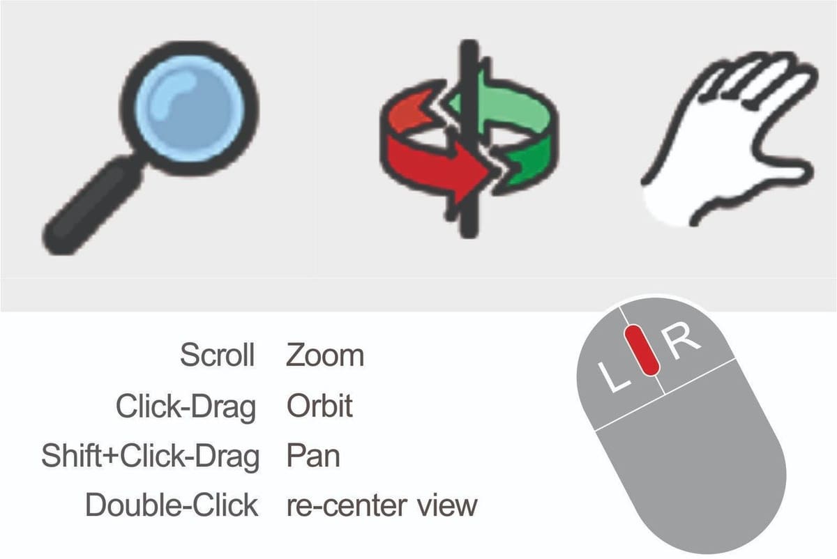 google sketchup tools