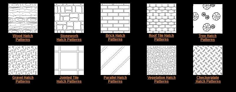 building hatch patterns