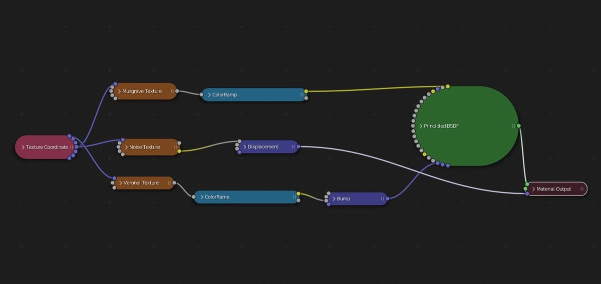 static texture blender