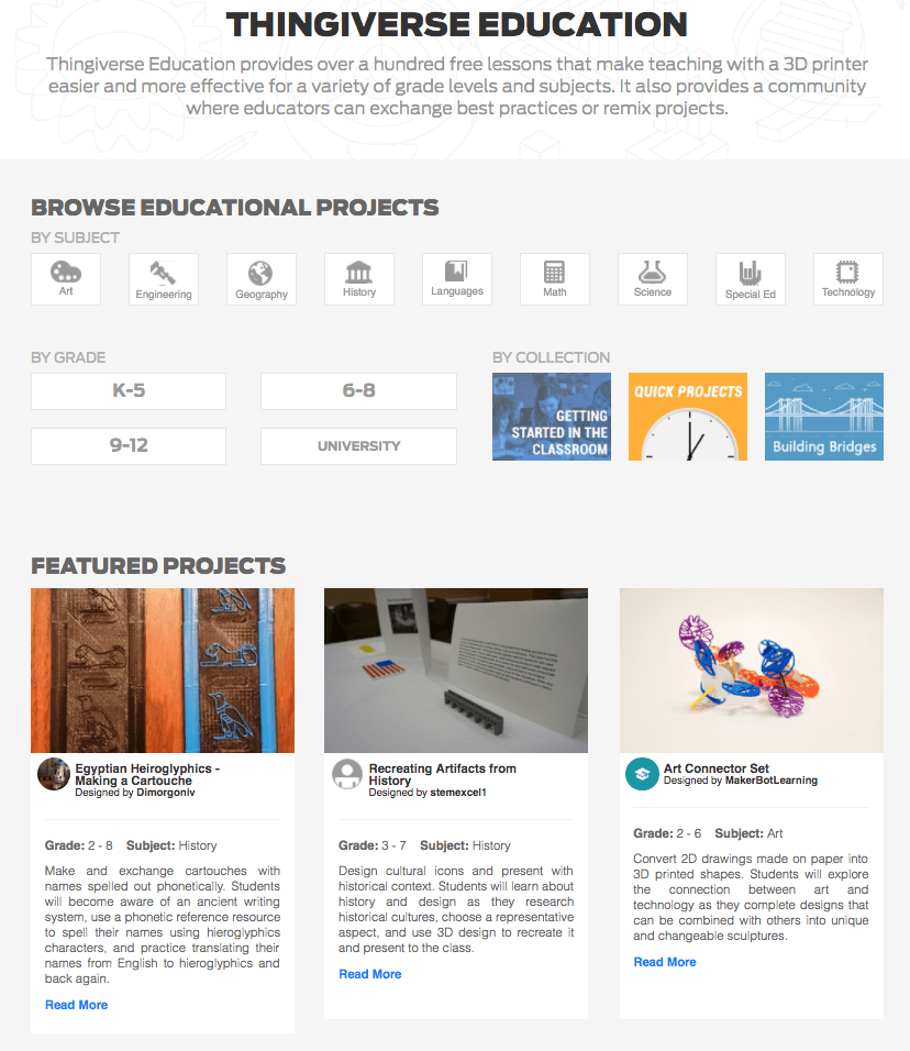 Thingiverse: An Inside Look At The Leading 3D Printing Marketplace | All3DP