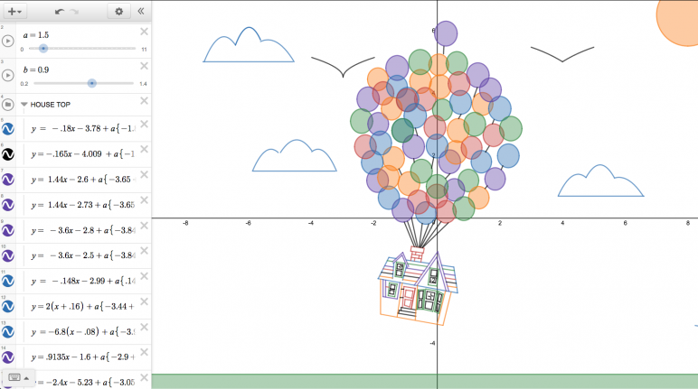 Straight Line Graphs Equation Calculator Tessshebaylo