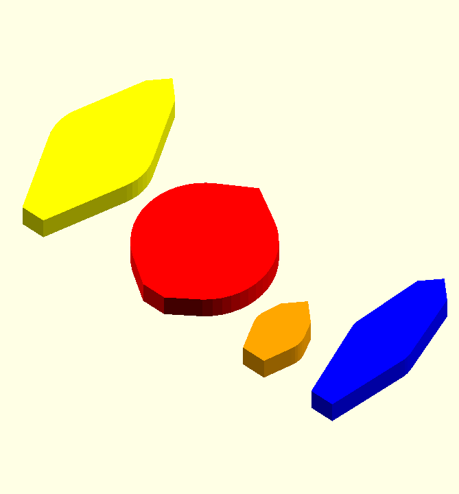 OpenSCAD Tutorial for Advanced Users – Modules & Functions | All3DP OpenSCAD Tutorial for Advanced Users – Modules & Functions | All3DP