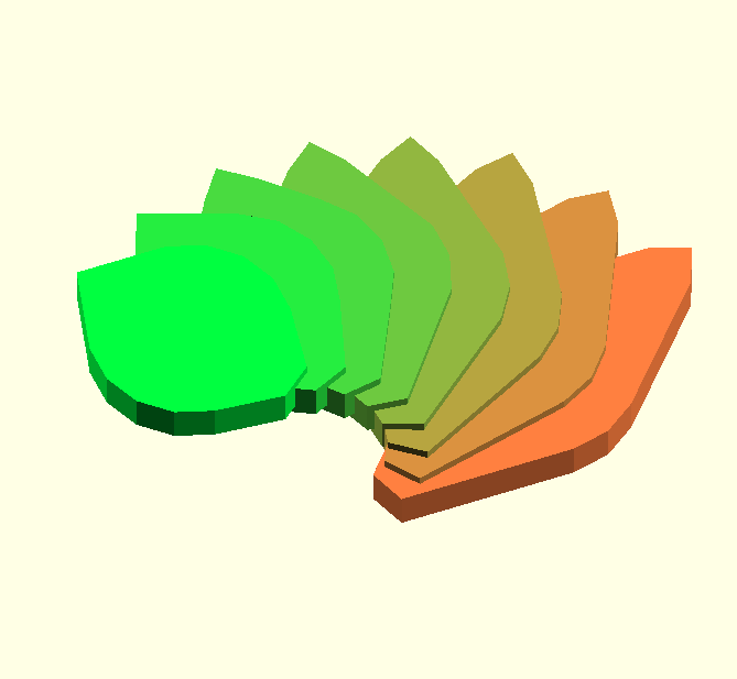 OpenSCAD Tutorial for Advanced Users – Modules & Functions | All3DP