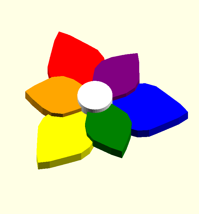 OpenSCAD Tutorial for Advanced Users – Modules & Functions | All3DP OpenSCAD Tutorial for Advanced Users – Modules & Functions | All3DP