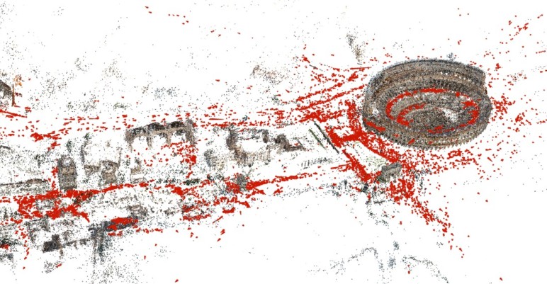 2019 Best Photogrammetry Software (Some are Free) | All3DP