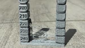 Under-Extrusion (3D Printing) – All You Need to Know | All3DP