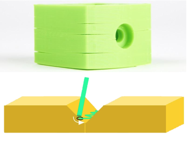 PLA Welding – How to Fuse PLA Seams and Cracks | All3DP