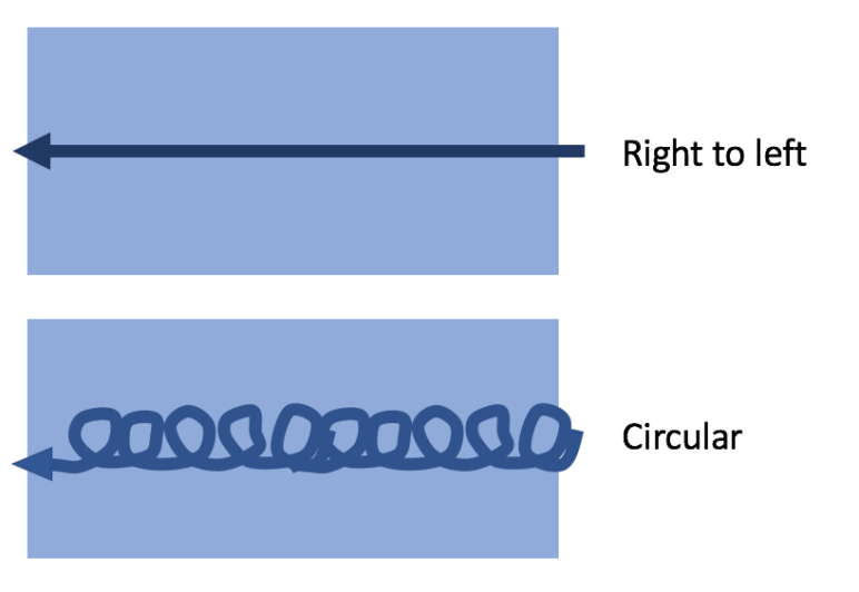 PLA Welding – How to Fuse PLA Seams and Cracks | All3DP