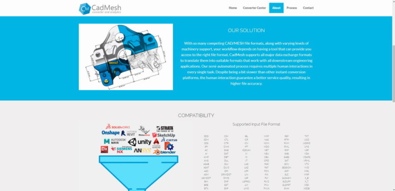 SLDPRT to STL – How to Convert SLDPRT Files to STL | All3DP
