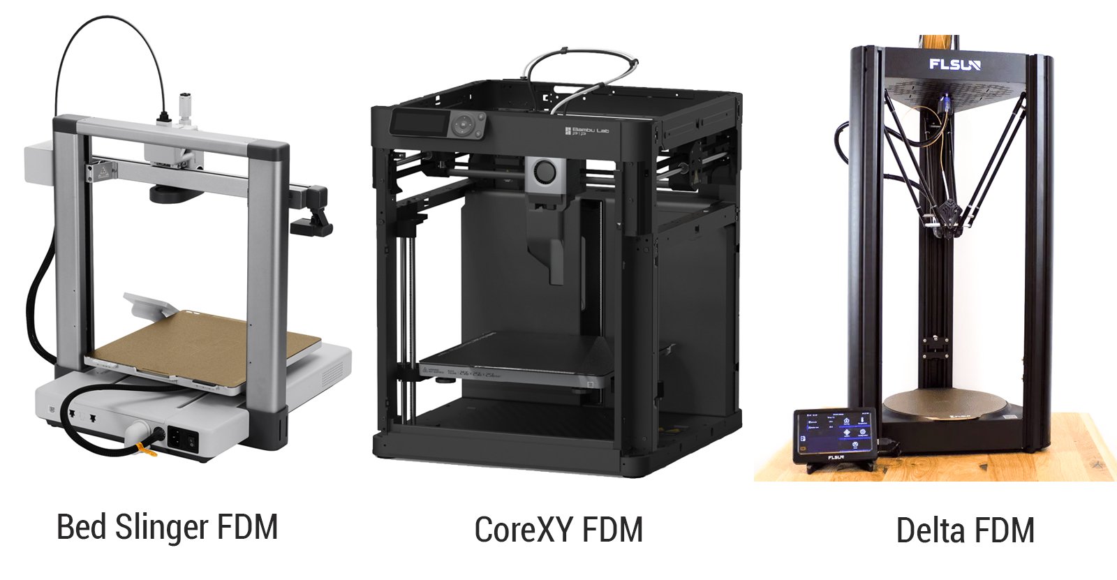 Types of 3d printers store
